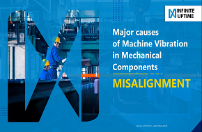 Predictive Maintenance Solutions, Company, India | IU